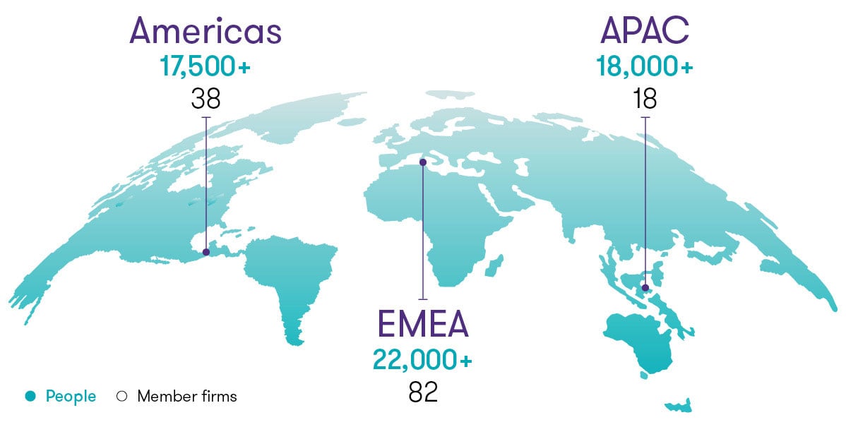 Global scale and capability | Grant Thornton International